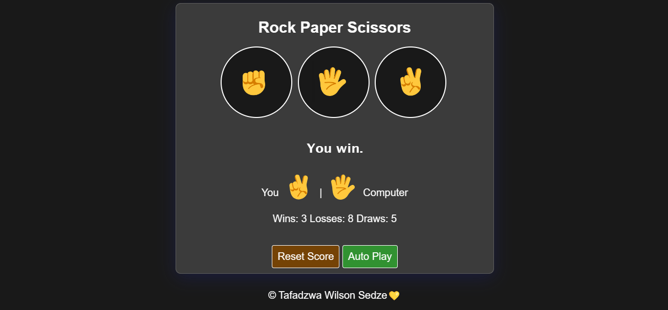 Tafadzwa Wilson Sedze